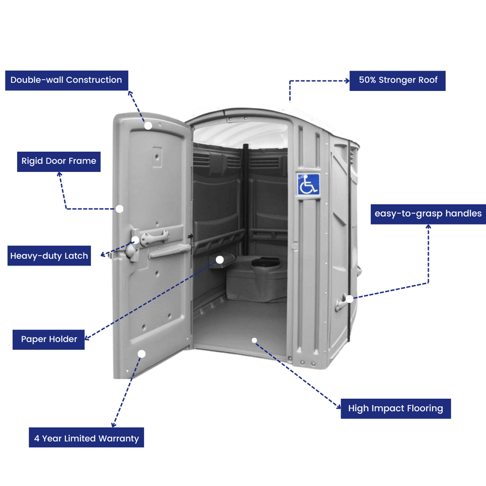 Freedom - Accessible Toilet – Container Solutions & Designs LLC